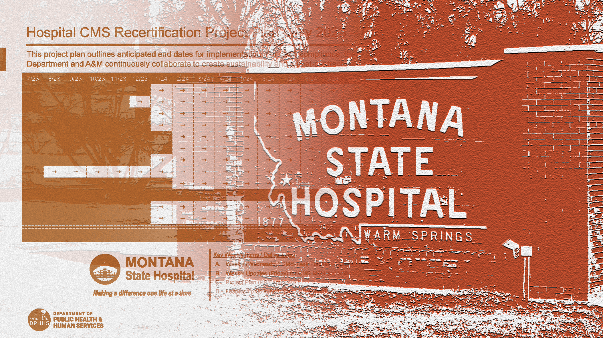 Montana State Hospital Loses Staff Amid Federal Certification Push